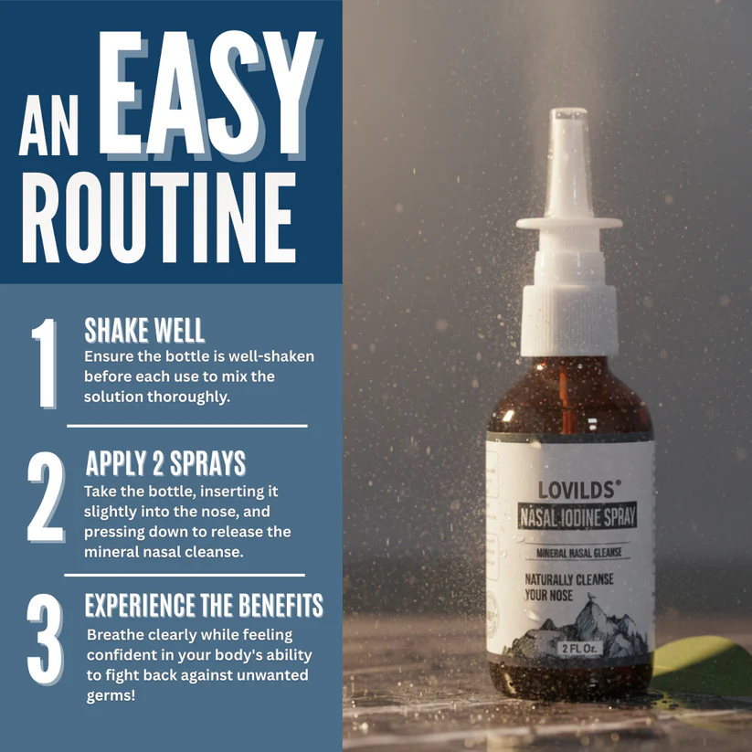 Nasal Hygiene Support Spray Mineral-Based Daily Care Formula – Loveerudite