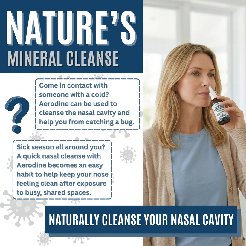 Nasal Hygiene Support Spray Mineral-Based Daily Care Formula – Loveerudite